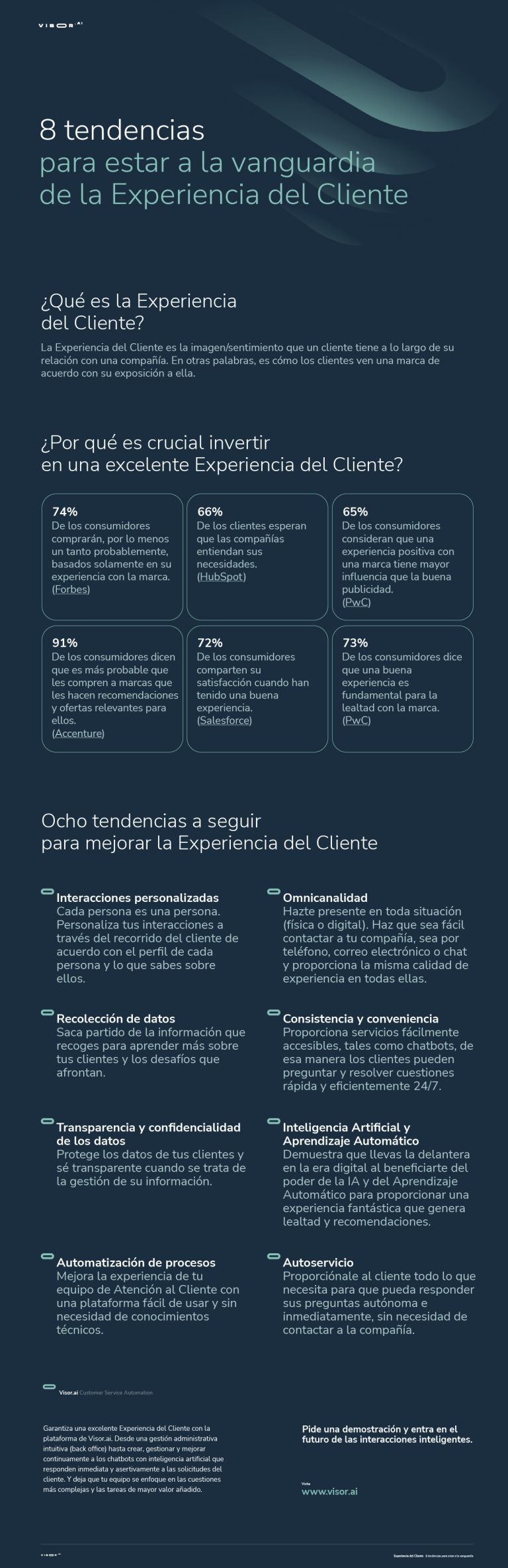 [Infografía] Tendencias de la Experiencia del Cliente