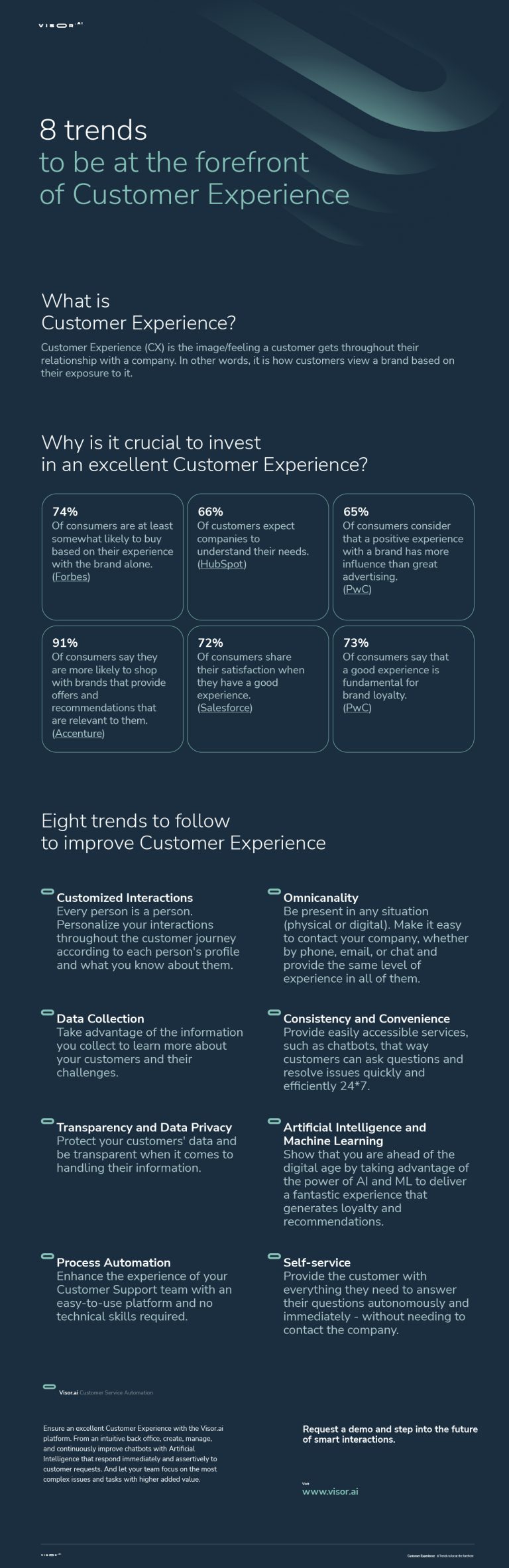 [Infographic] 8 trends to be at the forefront of Customer Experience