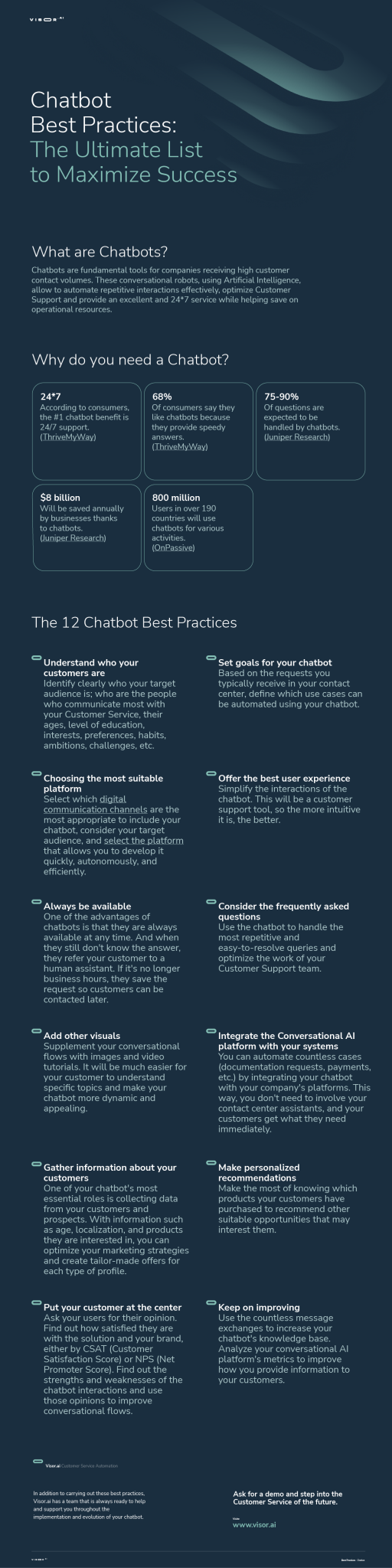 [Infographic] Chatbot Best Practices: The List to Maximize Success